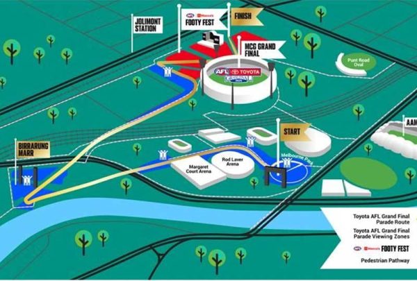 Things to Do with Kids in Melbourne During AFL Grand Final Week ...